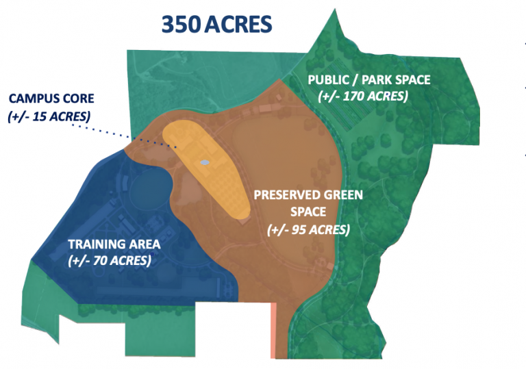 A Guide to Understanding the Proposed Atlanta Public Safety Training ...